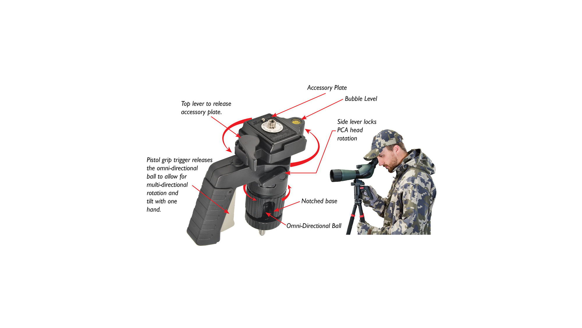 BOG Professional Camera Adapter | Bog